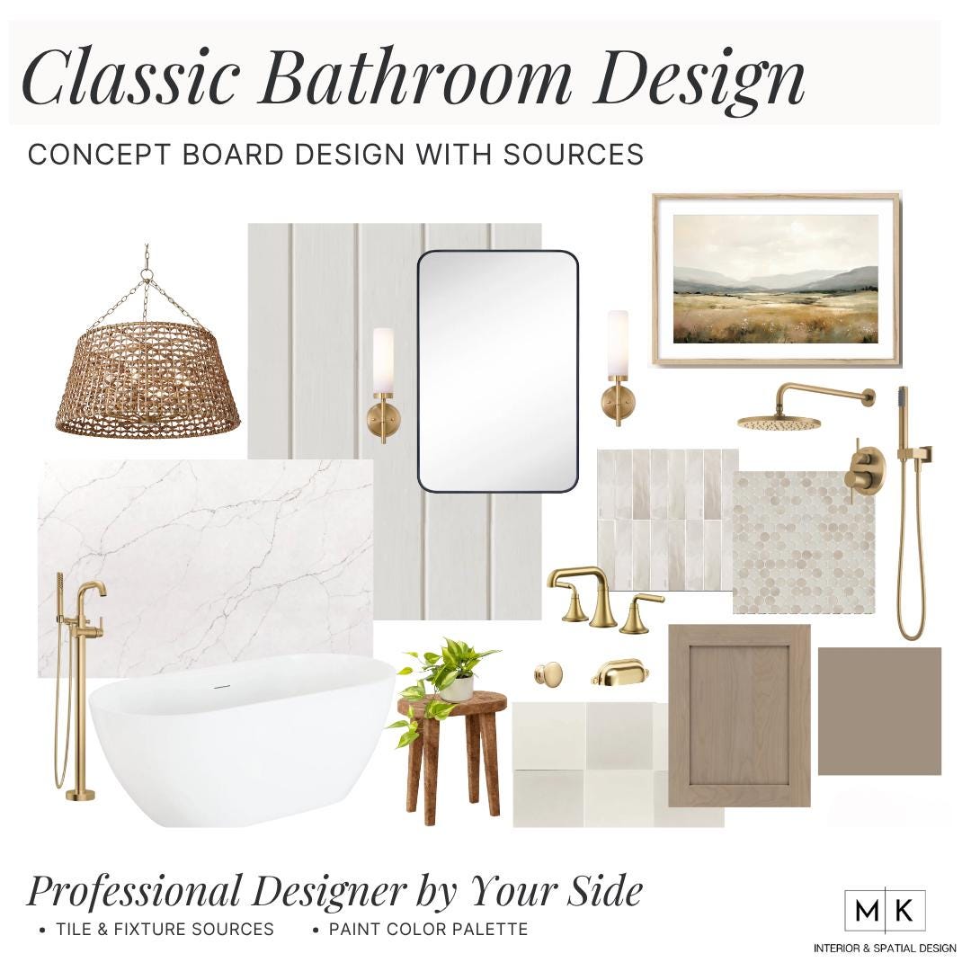 Neutral Master Bathroom Design Board: Remodel Plan With Product Links ...