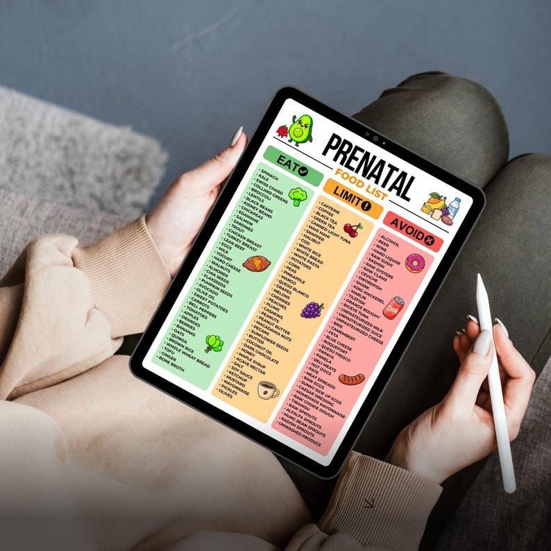 Pregnancy Food List PDF, Prenatal Nutrition Guide, Safe Foods to Avoid ...