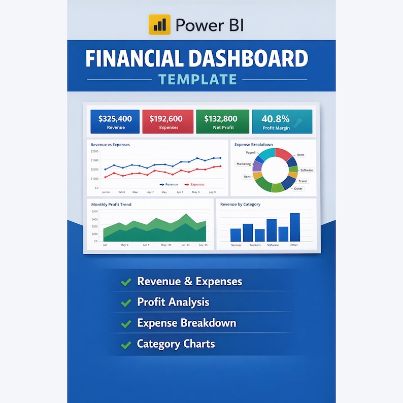 Power BI Financial Dashboard Template | Finance Dashboard | Revenue ...