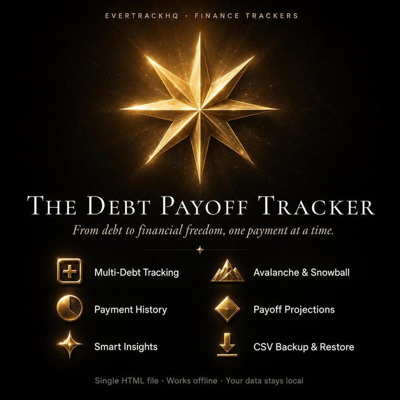 Debt Payoff Tracker, Interactive HTML Dashboard, Snowball Avalanche ...