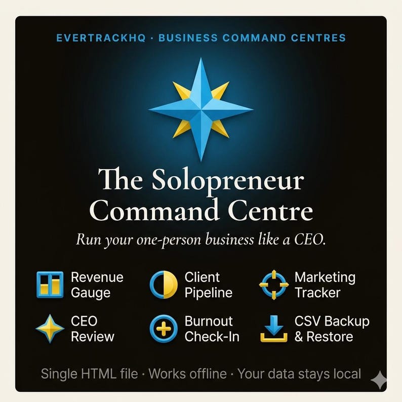Solopreneur Business Planner, Self Employed Income Dashboard, Revenue ...