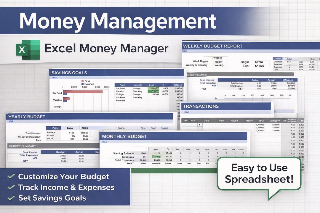 All in One Excel Money Manager Spreadsheet, Income Expense Tracker ...