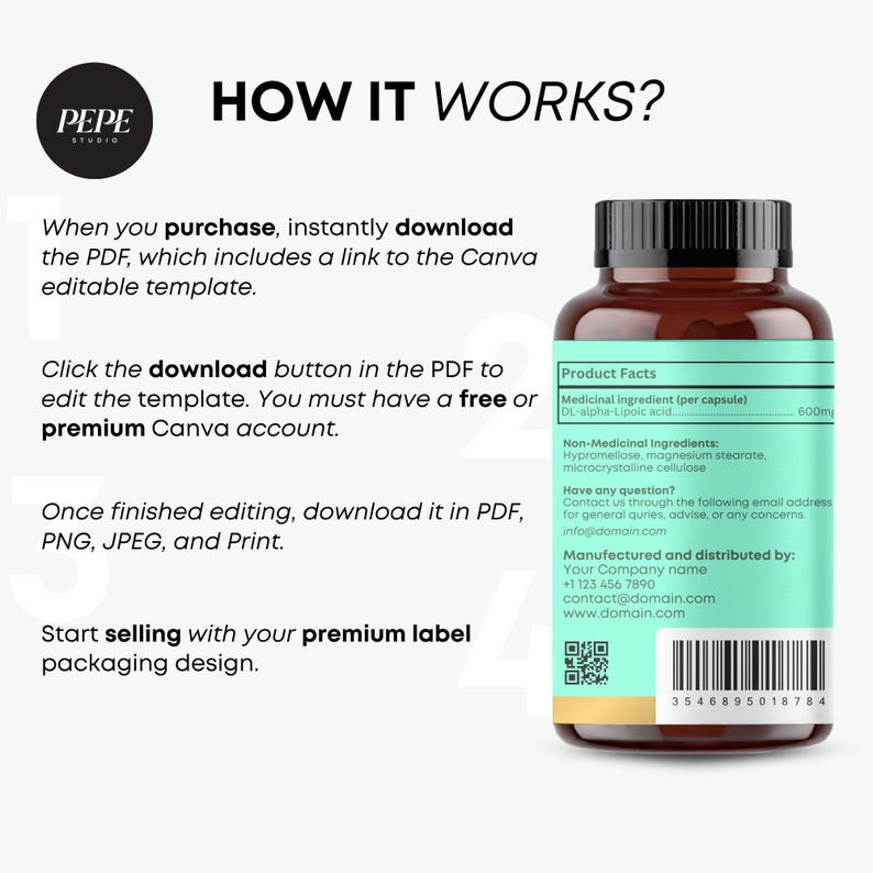 Editable Supplement Label Design Template With Icons & Mockup (digital ...