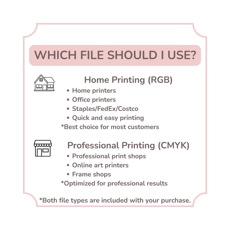 Animal Alphabet Posters | A-Z Classroom, Playroom, Nursery Decor ...