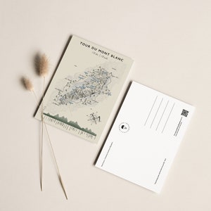 Postcard Dallas, TX Neighborhood Map: 4x6 Postcard - Etsy