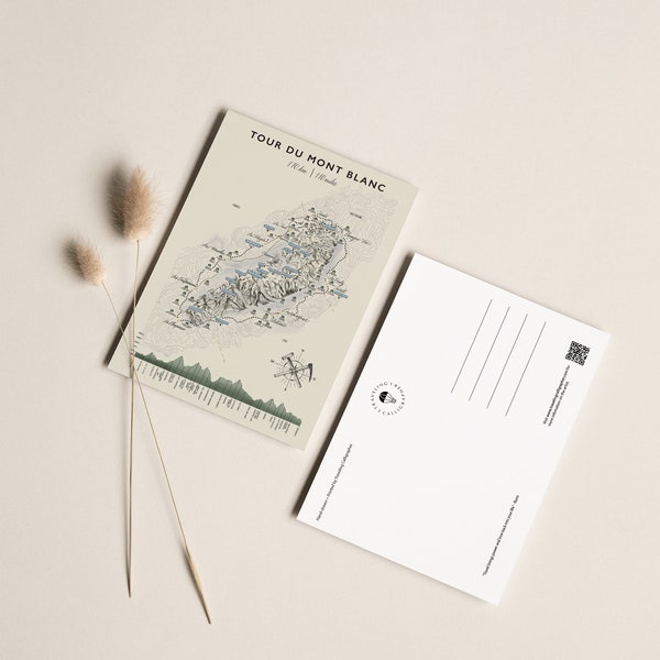 Postcard Dallas, TX Neighborhood Map: 4x6 Postcard - Etsy