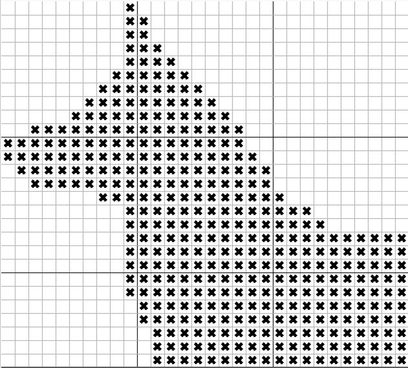 German Shepherd Dog GSD Silhouette Cross Stitch Pattern | Etsy