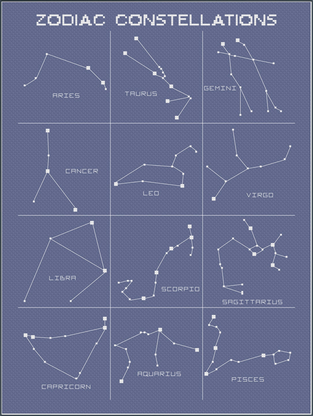 Zodiac Constellation Grid Sampler Cross Stitch Pattern | Etsy