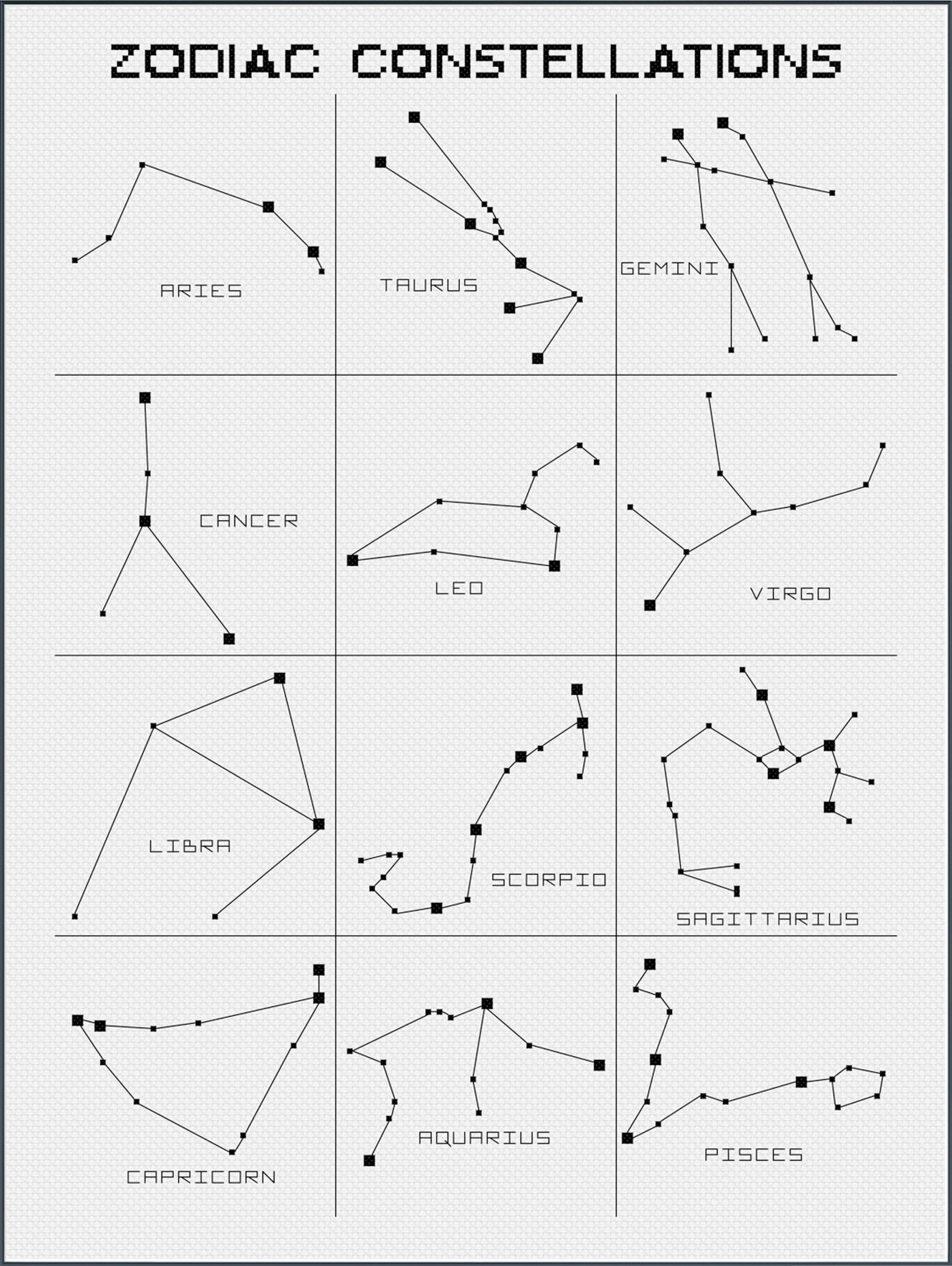 Zodiac Constellation Grid Sampler Cross Stitch Pattern | Etsy