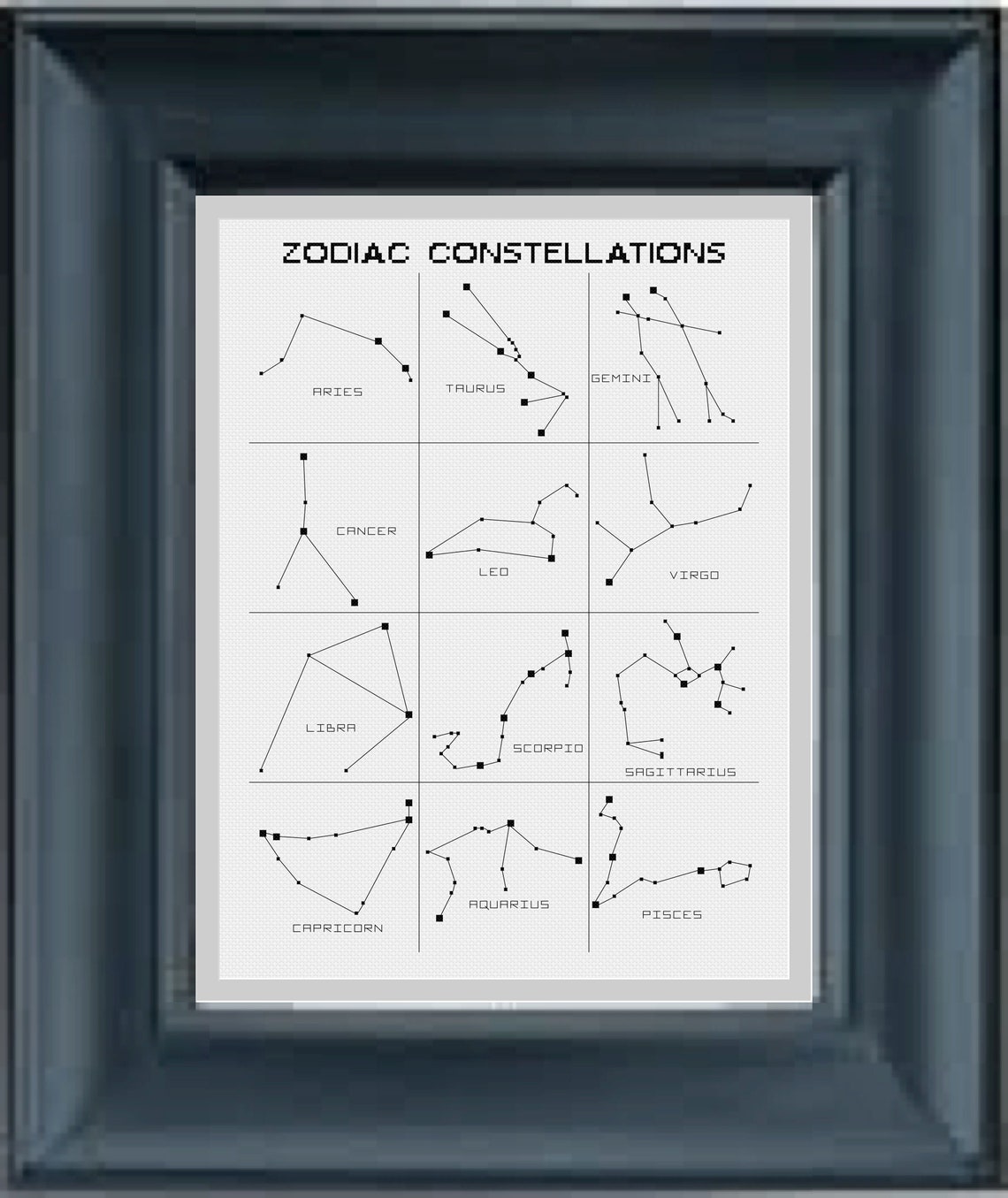 Zodiac Constellation Grid Sampler Cross Stitch Pattern | Etsy