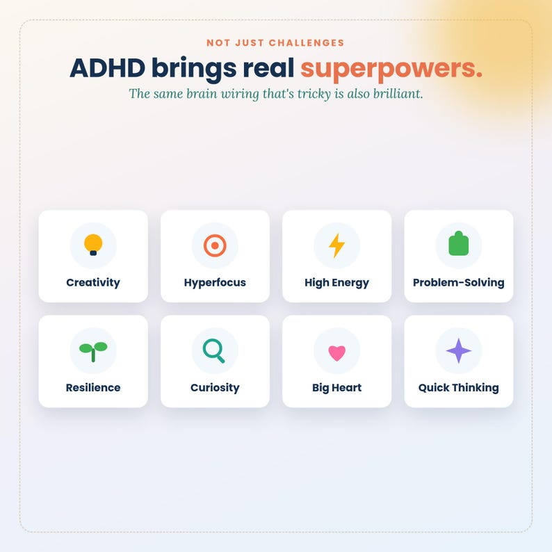 ADHD Visual Guide for Kids Printable, Understanding ADHD Iceberg ...