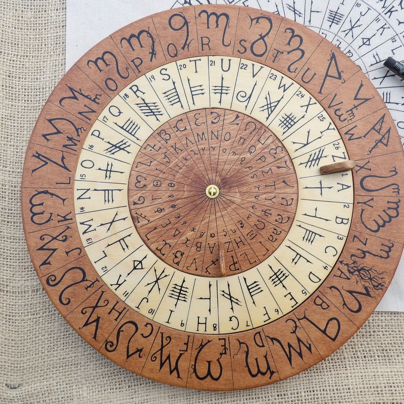Cryptography - Etsy