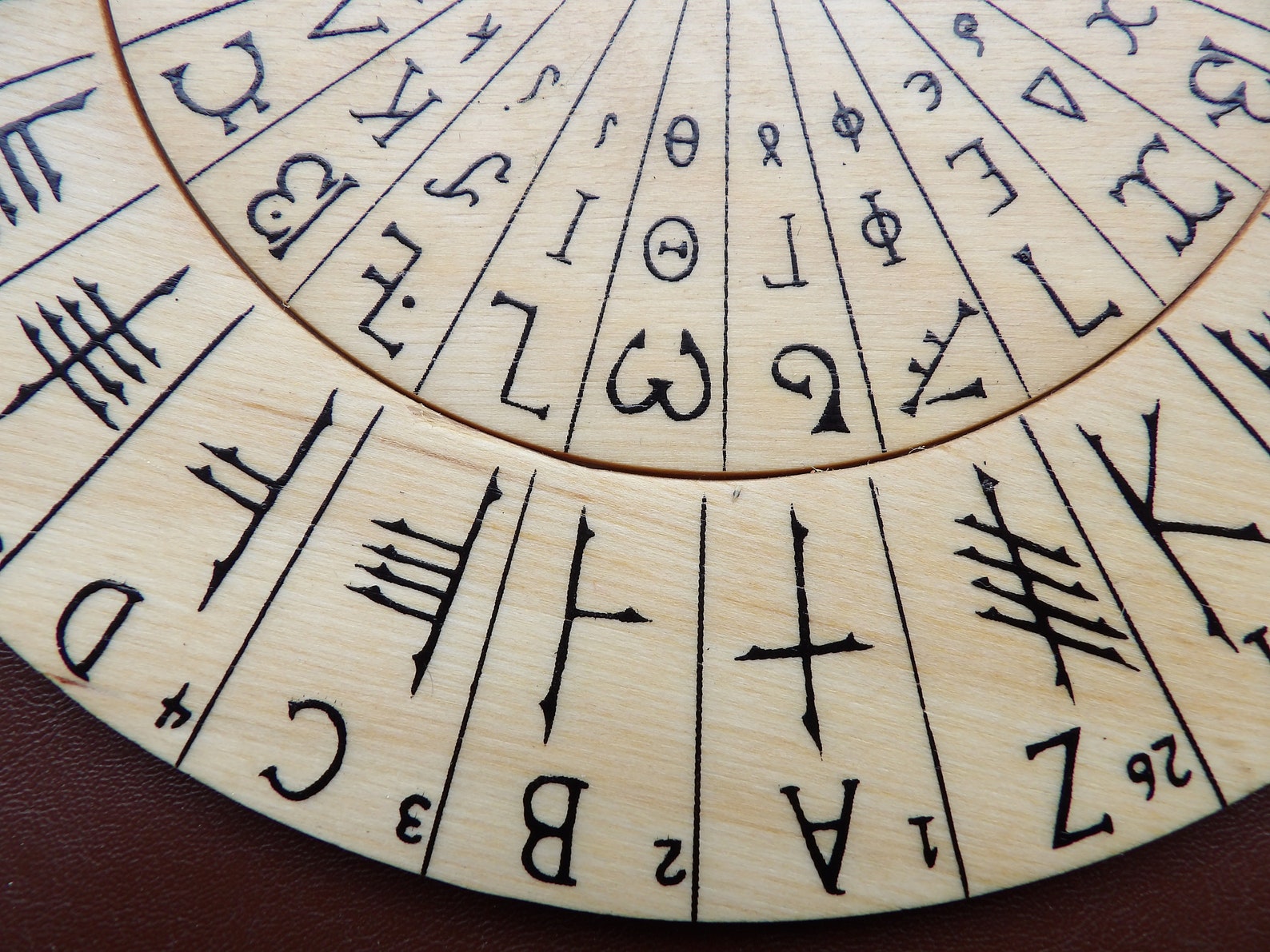 Cypher Wheel Cipher Wheel Ogham Enochian Secret Codes - Etsy
