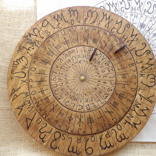 Cryptography - Etsy