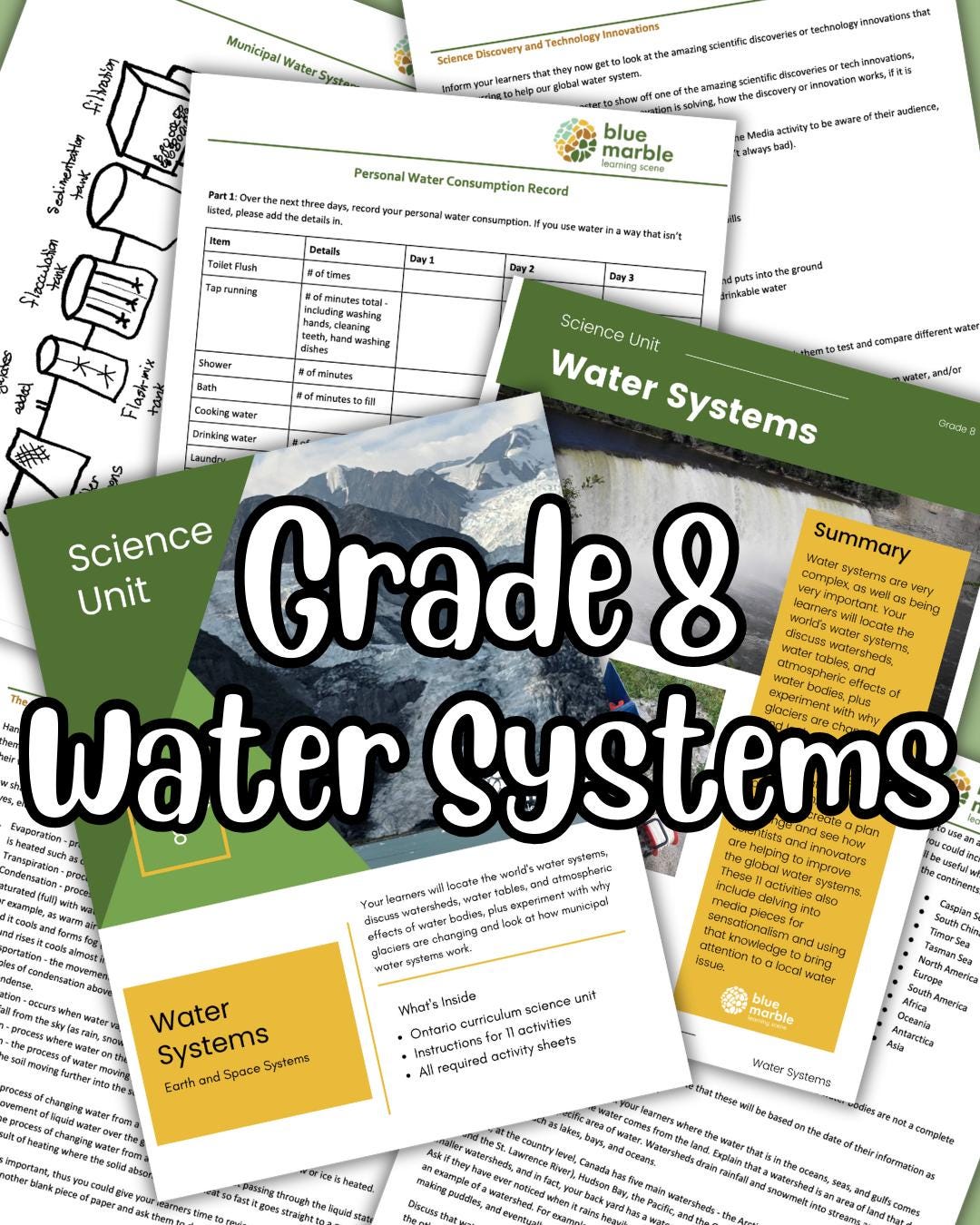 Ontario Grade 8 Science Unit Water Systems Instant PDF Download ...