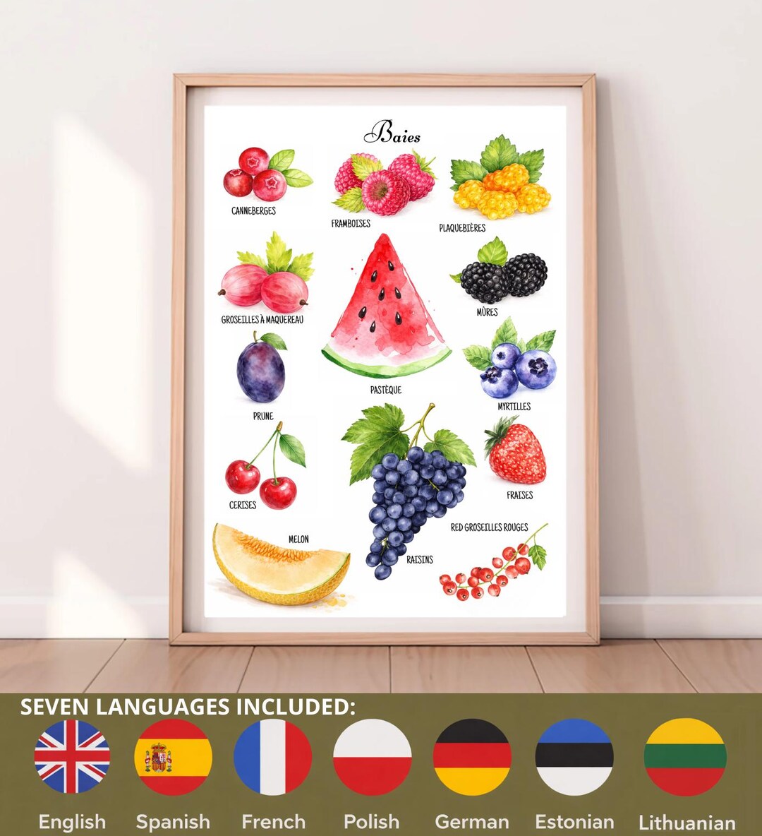 Berry Poster A2 Printable, Watercolor Fruit Wall Art, Educational ...