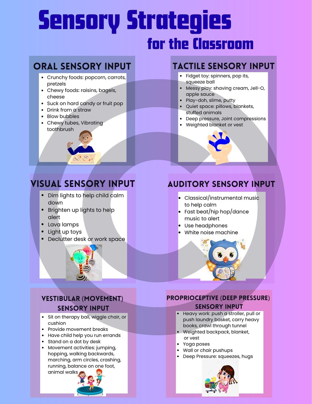 Sensory Strategies for the Classroom Infographic - Etsy