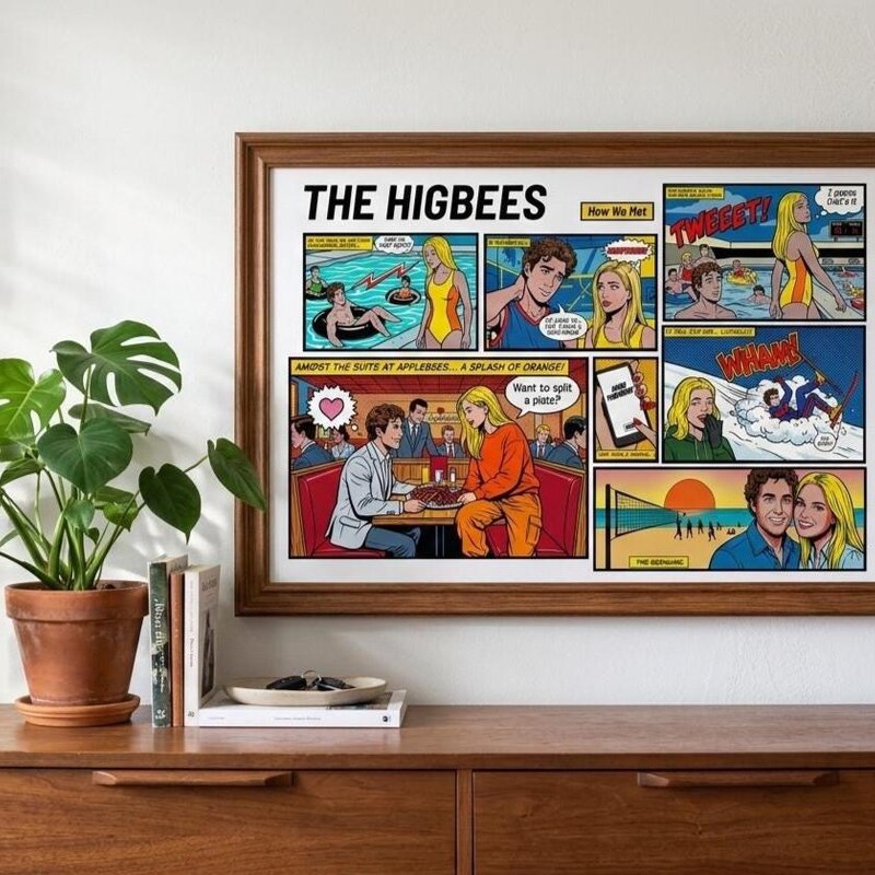 Custom Comic Panels - Etsy