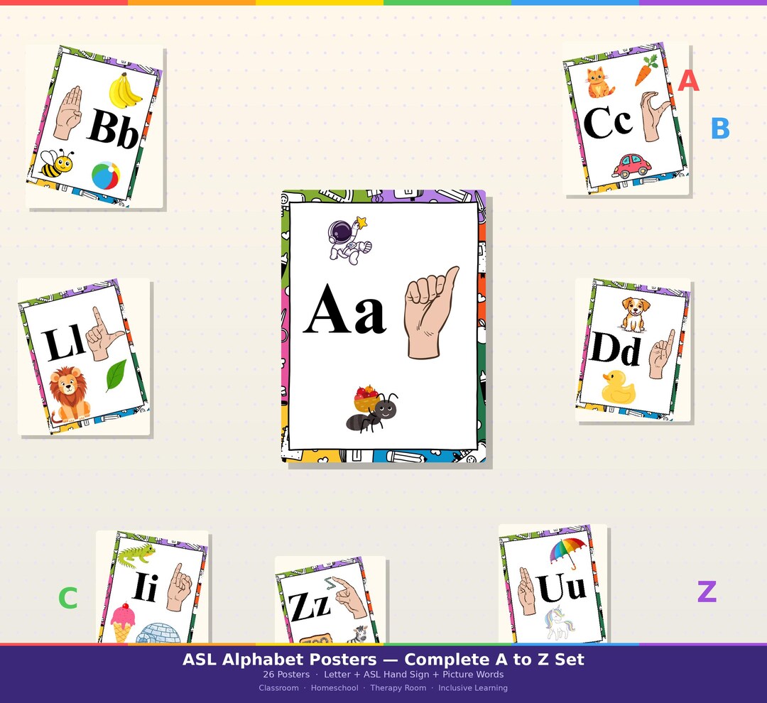ASL Alphabet Posters Printable A to Z Sign Language Alphabet Wall ...