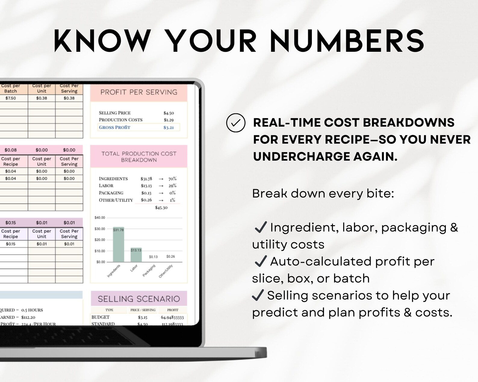 Bakery Cost Calculator Template, Recipe Profit Tracker for Cottage ...