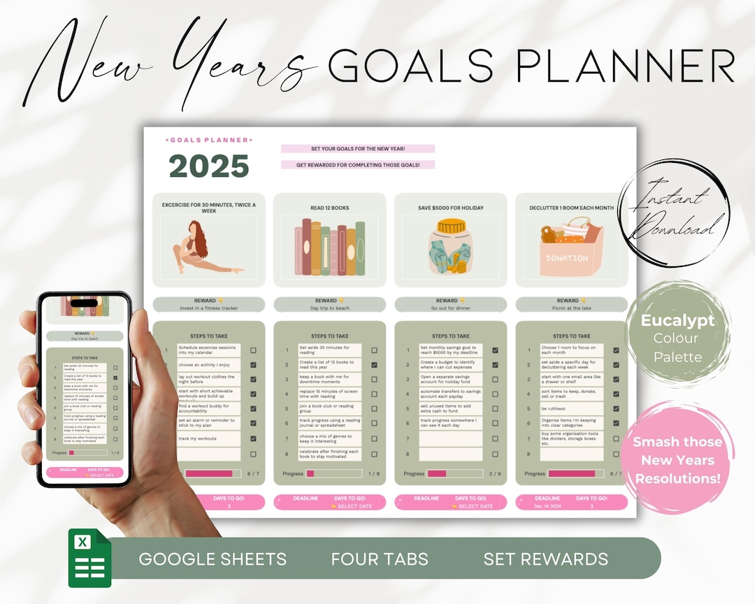 2025 Goal Planner Spreadsheet | SMART Goal Setting Template | Goal ...
