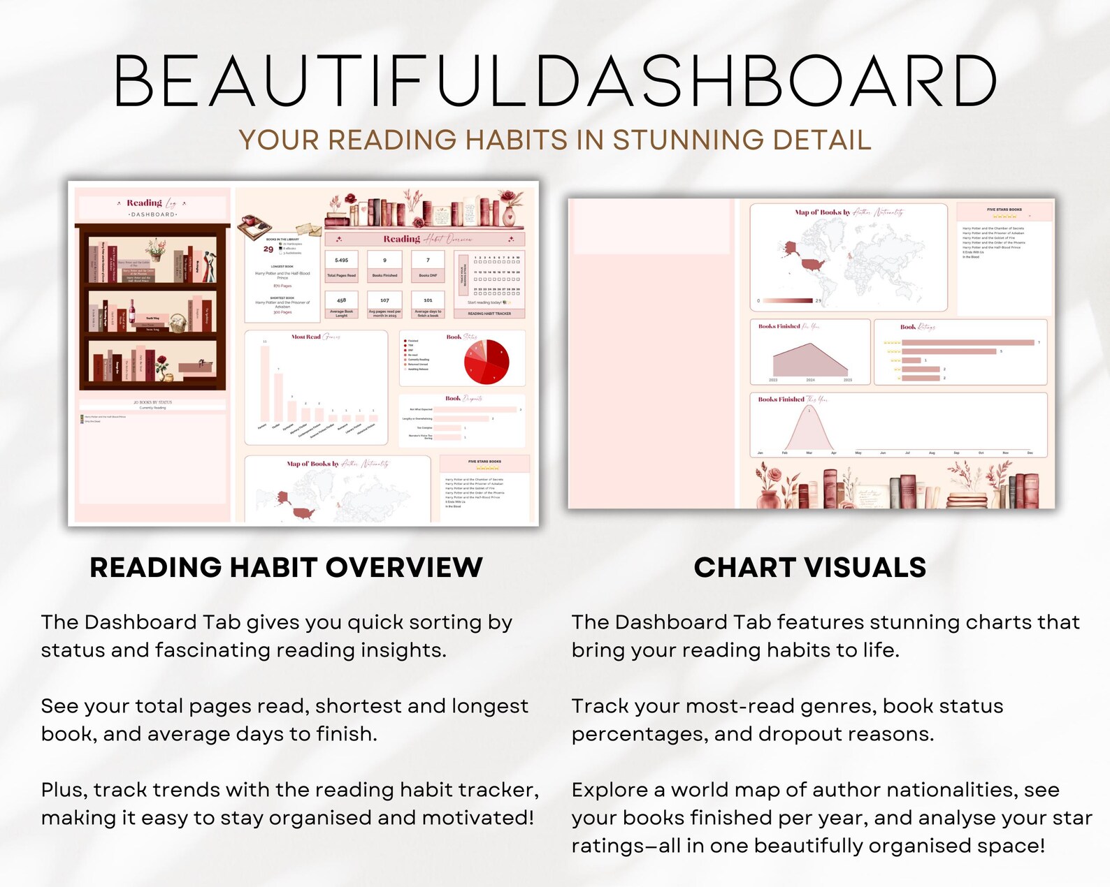 Ultimate Bookshelf Reading Log Spreadsheet V2 | Romantic Valentines ...