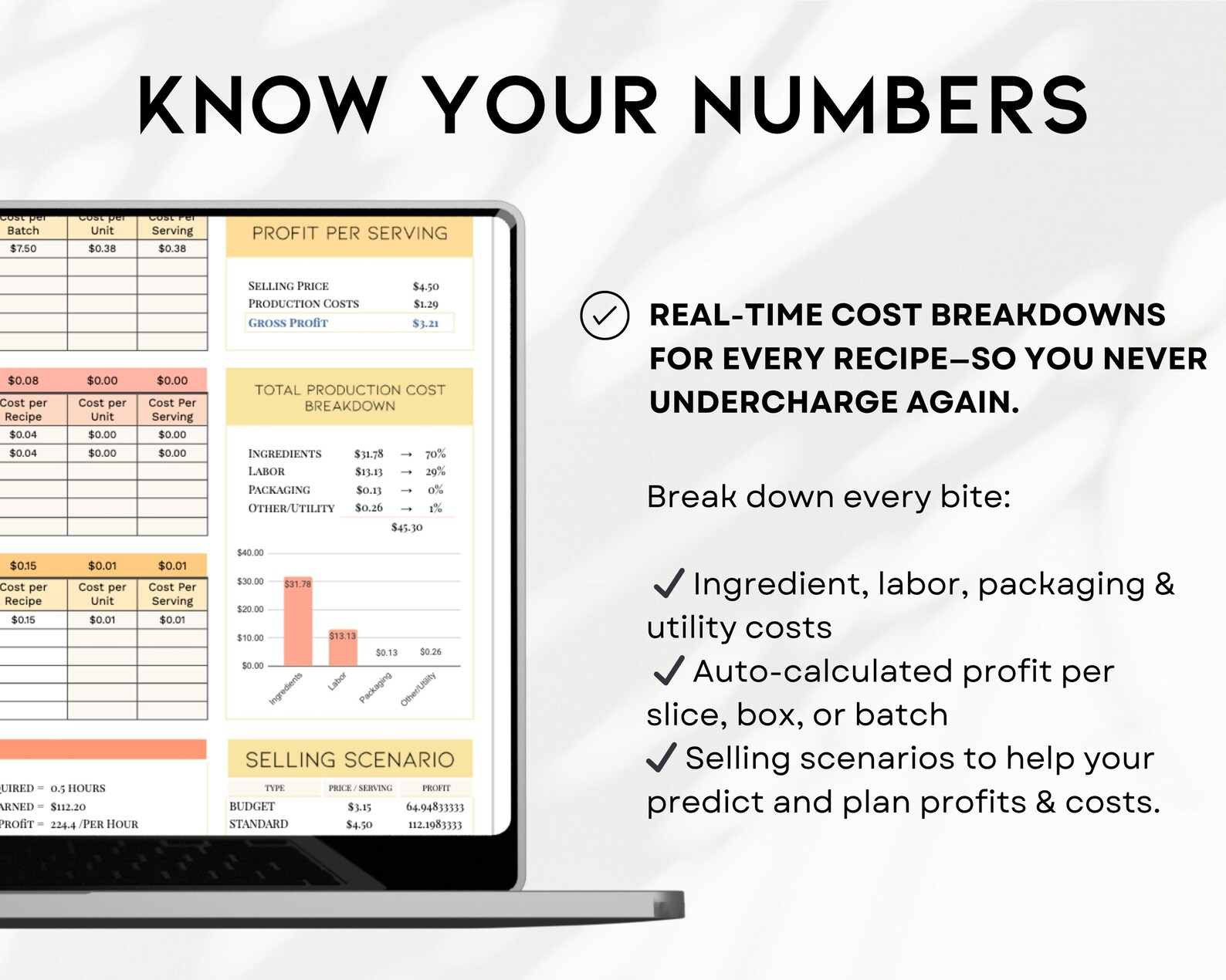 Recipe Pricing Calculator for Bakers, Google Sheets Food Cost Template, Track Profits & Sales ...