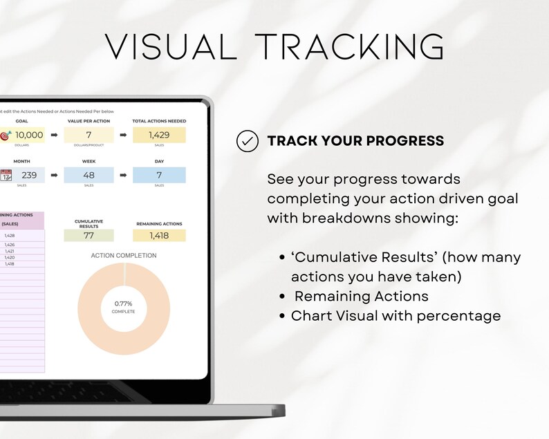 Daring Goals Planner & Tracker - Smart Goals Tracker - Google Sheets ...
