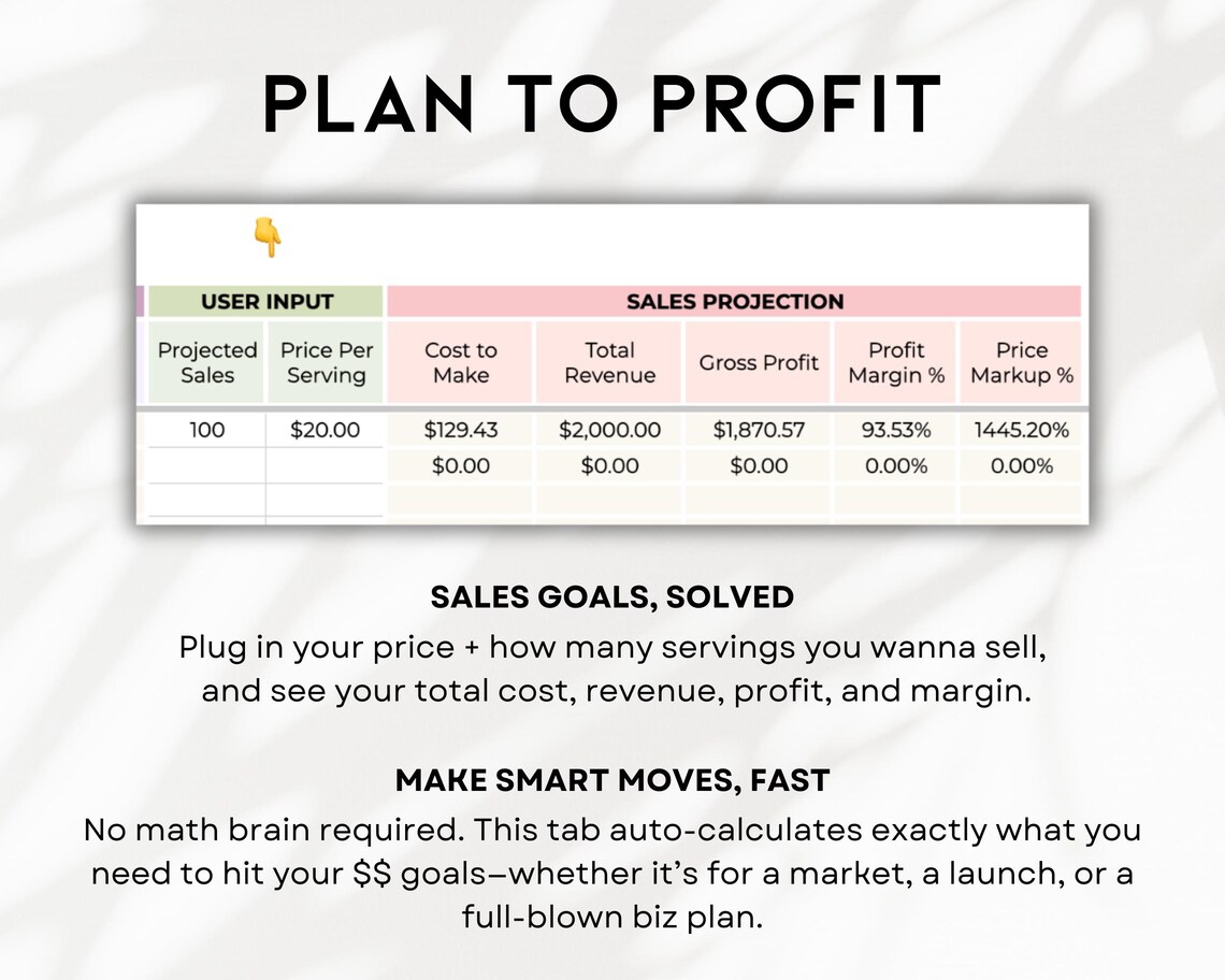 Bakery Cost Calculator Template, Recipe Profit Tracker for Cottage ...