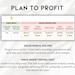 Bakery Cost Calculator Template, Recipe Profit Tracker for Cottage ...
