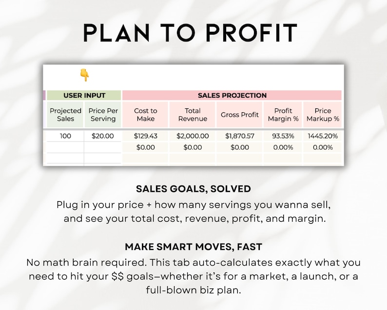 Bakery Cost Calculator Template, Recipe Profit Tracker for Cottage ...