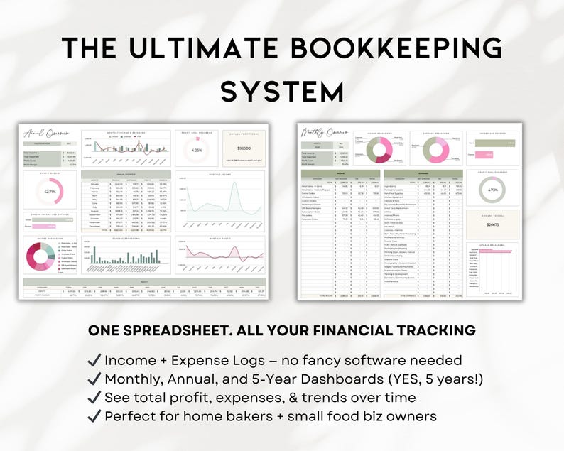 Ultimate Bakery Business Spreadsheet, Recipe Cost Calculator ...