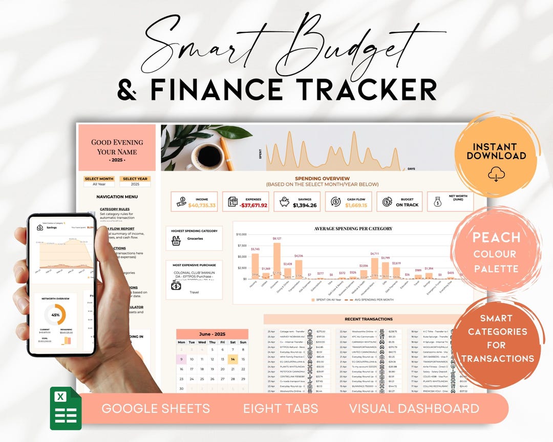 Smart Budget Planner Spreadsheet, Personal Finance Tracker, Google ...