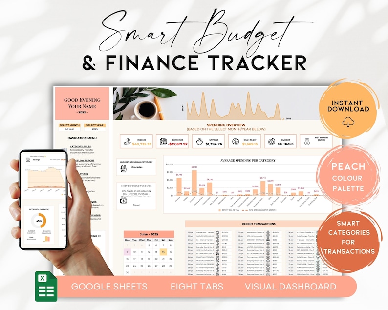 Smart Budget Planner Spreadsheet, Personal Finance Tracker, Google ...