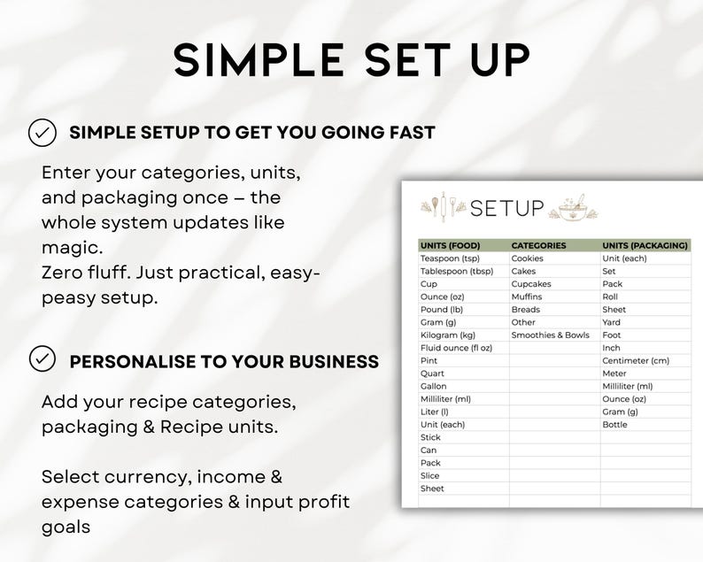 Ultimate Bakery Business Spreadsheet, Recipe Cost Calculator ...