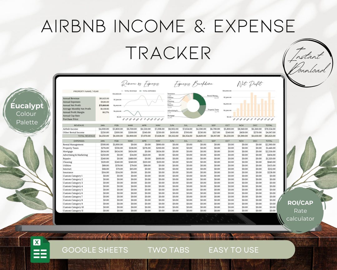 Airbnb Income Expense Tracker | Google Sheets | ROI CAP Calculator ...