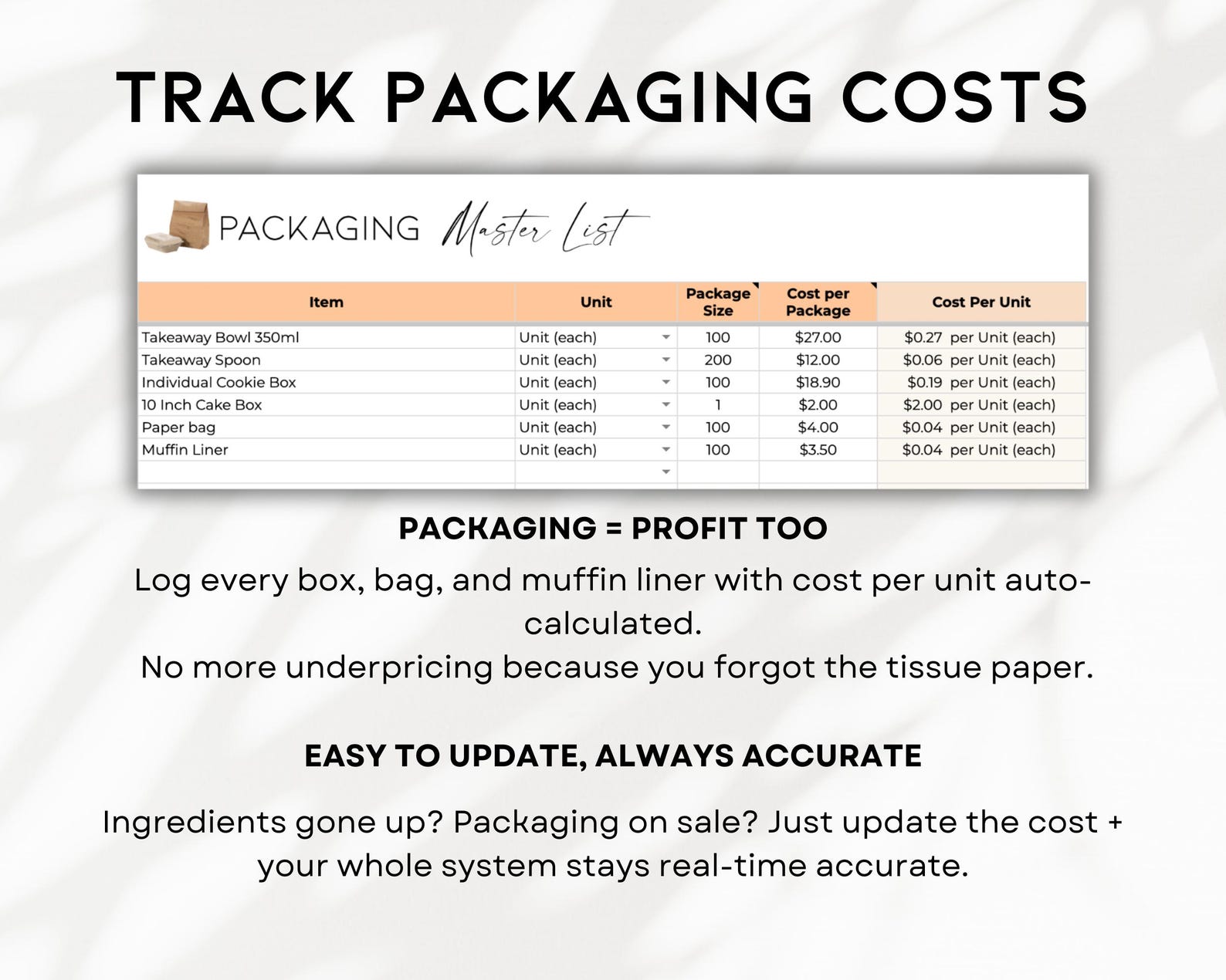 Bakery Cost Calculator Template, Recipe Profit Tracker for Cottage ...