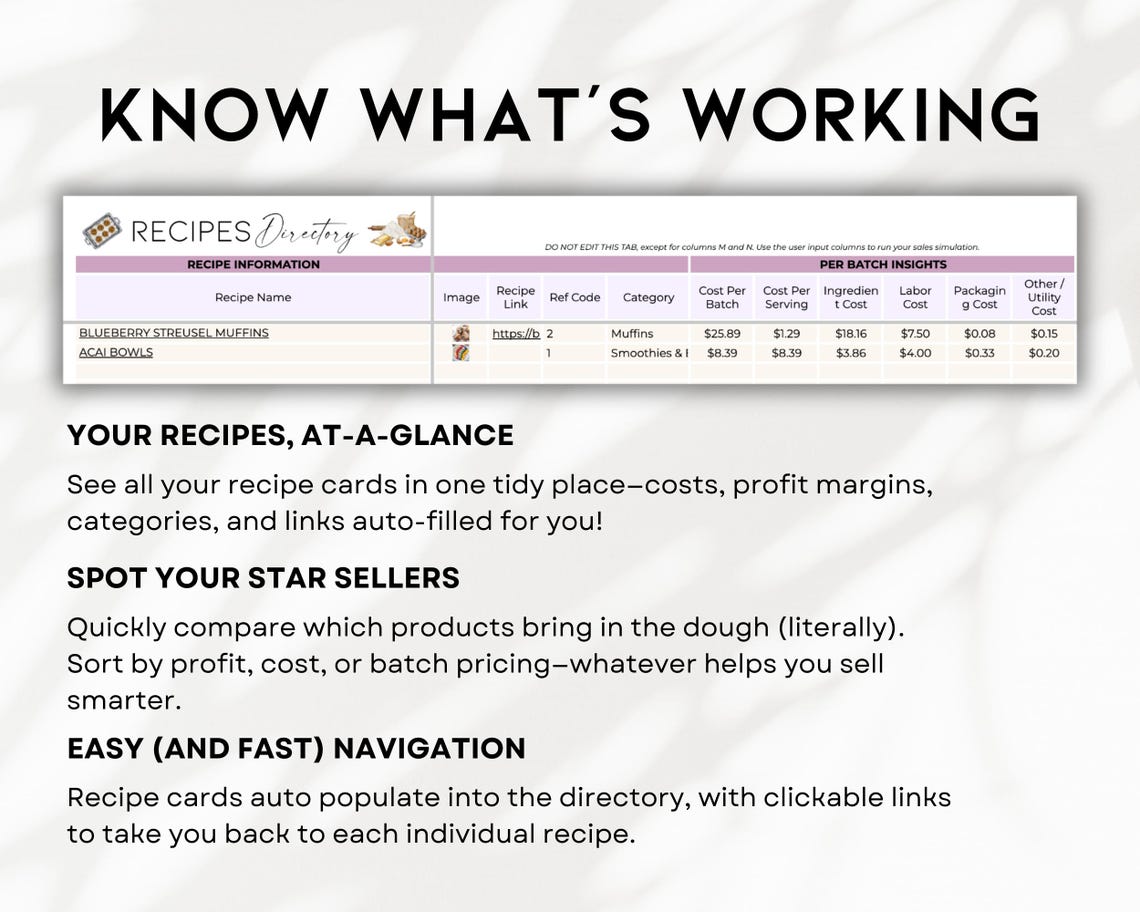Bakery Cost Calculator Template, Recipe Profit Tracker for Cottage ...