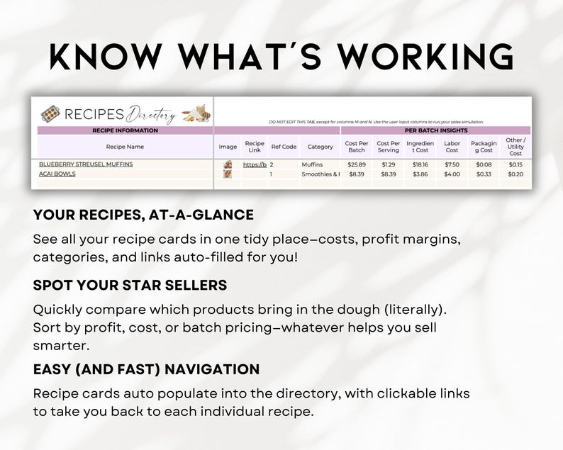 Bakery Cost Calculator Template, Recipe Profit Tracker for Cottage ...