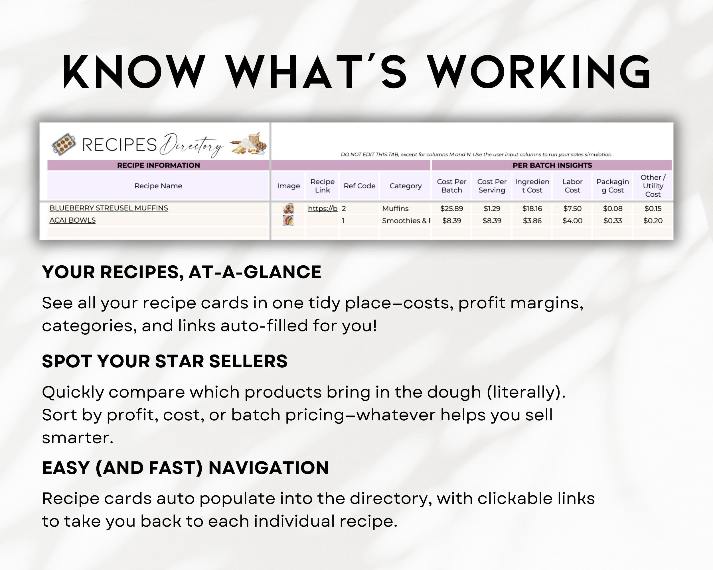 Bakery Cost Calculator Template, Recipe Profit Tracker for Cottage ...