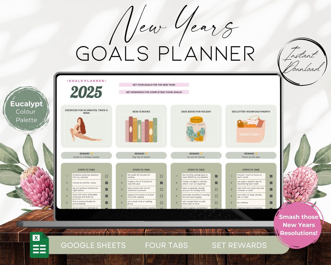 2025 Goal Planner Spreadsheet | SMART Goal Setting Template | Goal ...