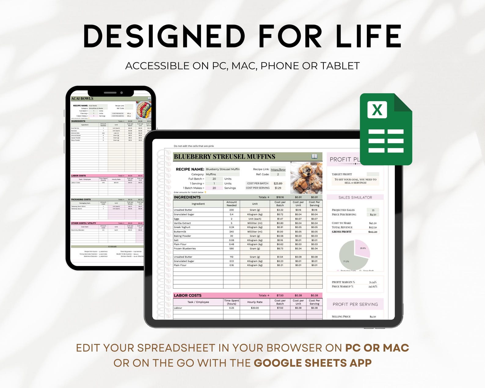 Bakery Cost Calculator Template, Recipe Profit Tracker for Cottage ...