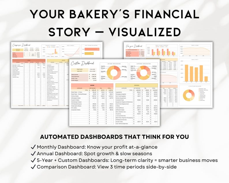 Ultimate Bakery Business Spreadsheet, Recipe Cost Calculator ...