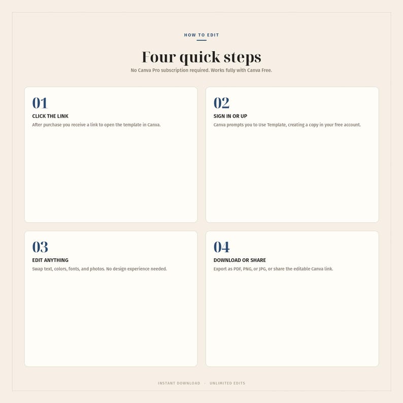 Nurse Resume Template Canva, ATS Resume, Word + Google Docs, References ...