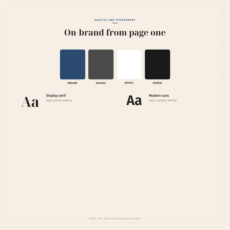 Nurse Resume Template Canva, ATS Resume, Word + Google Docs, References ...