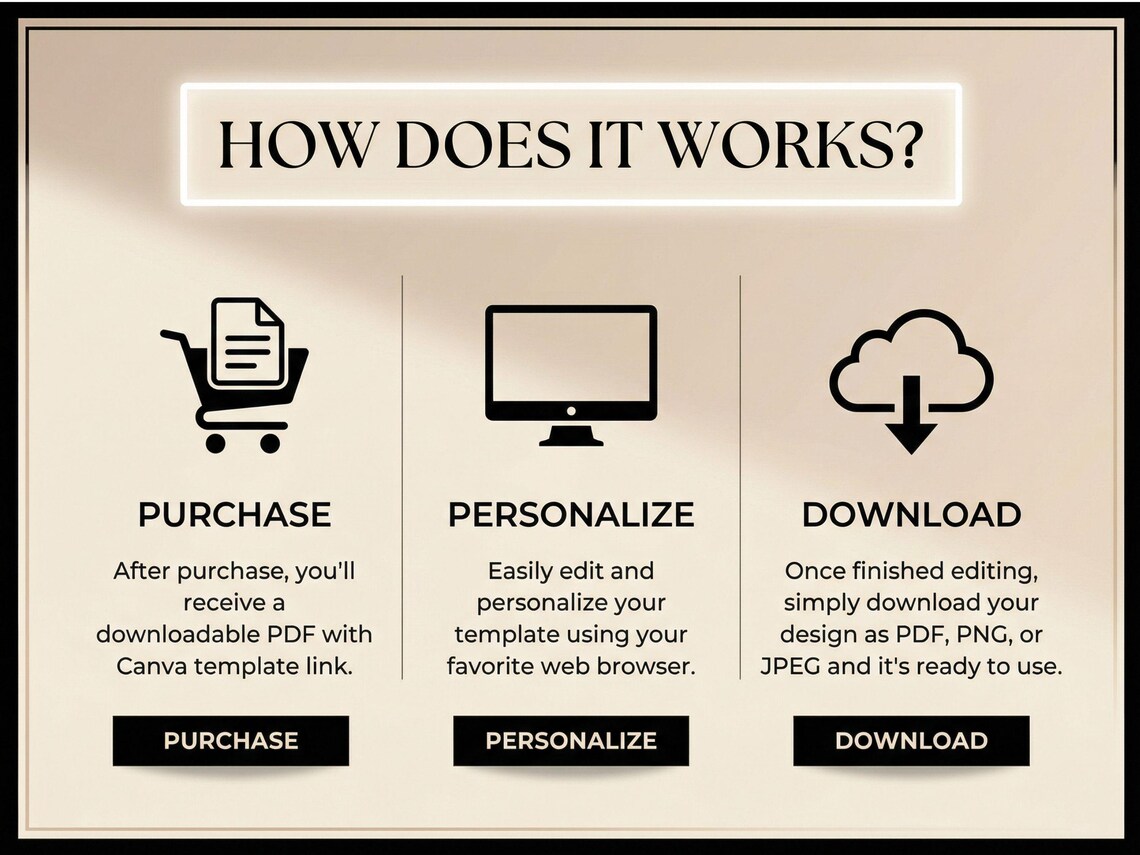 Graduation Invitation 2026 | Grad Party Invite Template | Class of 2026 ...