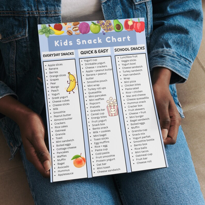 Healthy Kids Snack Chart Printable PDF, Kids Snack Ideas, English ...