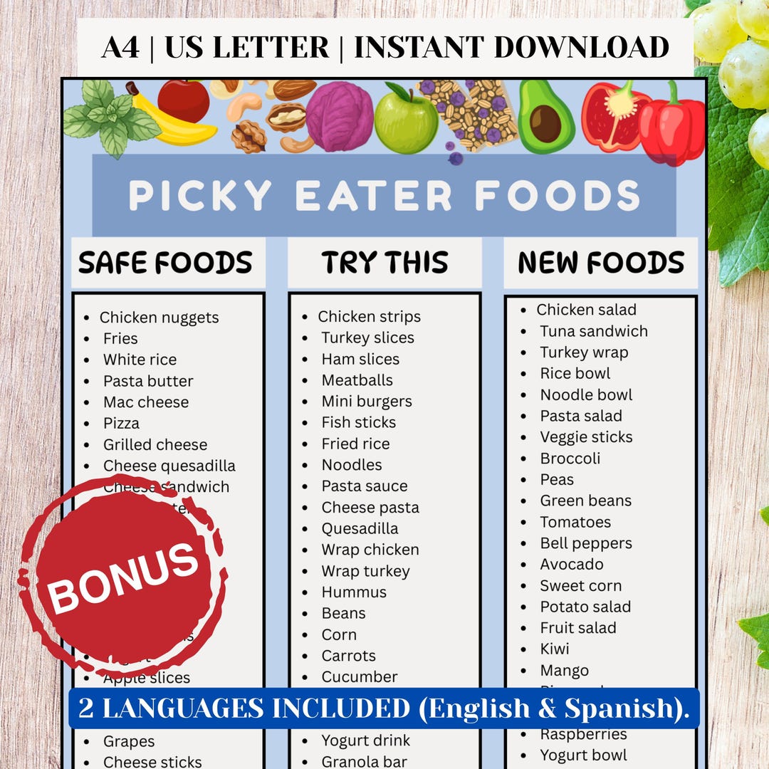 Picky Eater Food Chart Printable, Kids Food Ideas for Picky Eaters ...