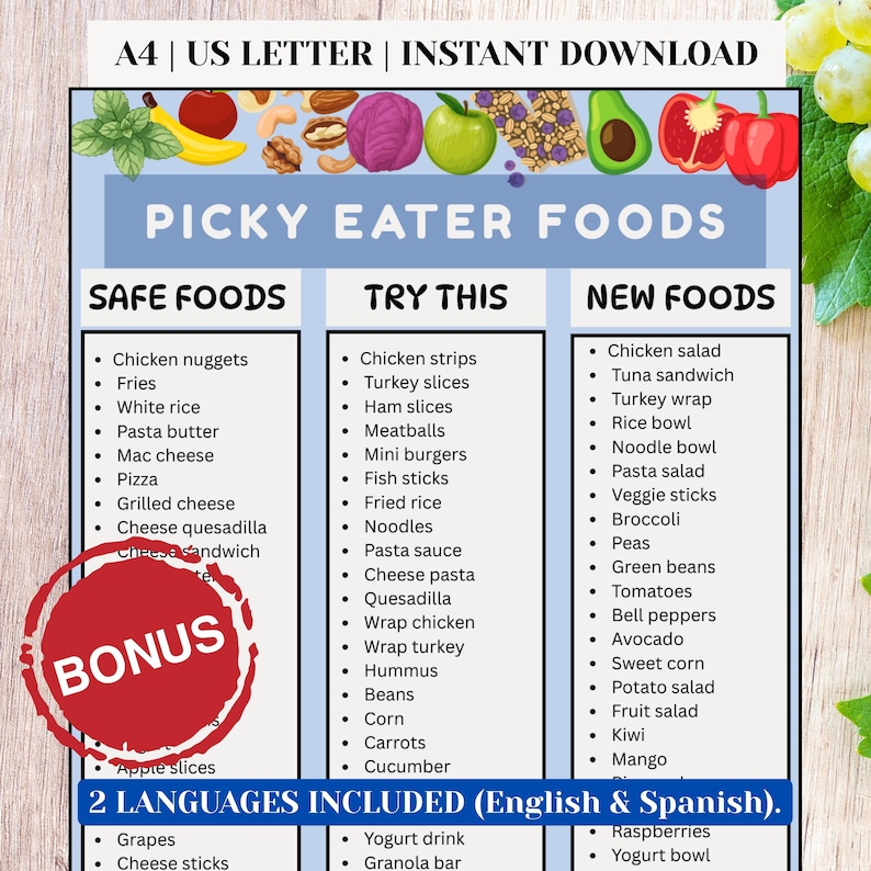 Picky Eater Food Chart Printable, Kids Food Ideas for Picky Eaters ...