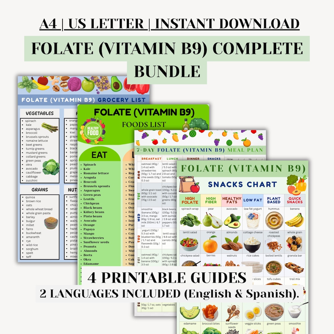 Folate (vitamin B9) Bundle Printable (english & Spanish), High Folate ...